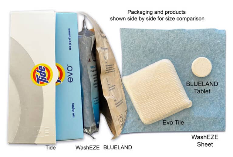 Laundry Sheets With Detergent Brand Comparison Results
